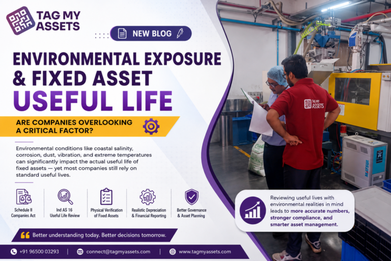 Environmental Exposure & Fixed Asset Useful Life — Are We Missing a Key ...