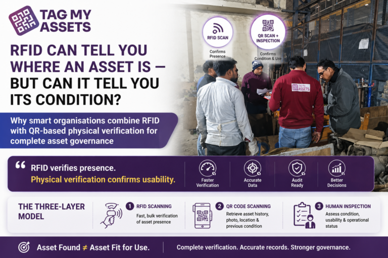 RFID Asset Verification vs Physical Verification: Why Asset Condition ...